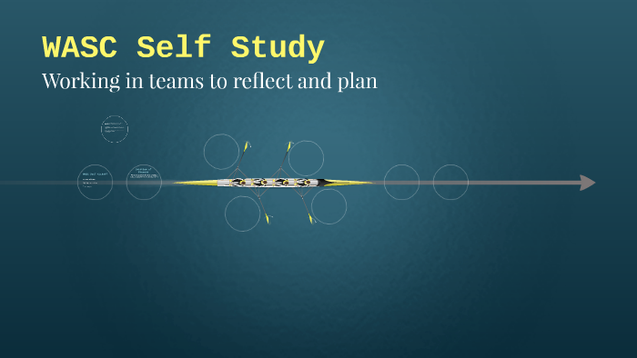 WASC Self Study by on Prezi