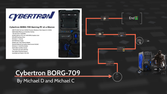 Cybertron BORG-709 Gaming PC by Michael Downing on Prezi