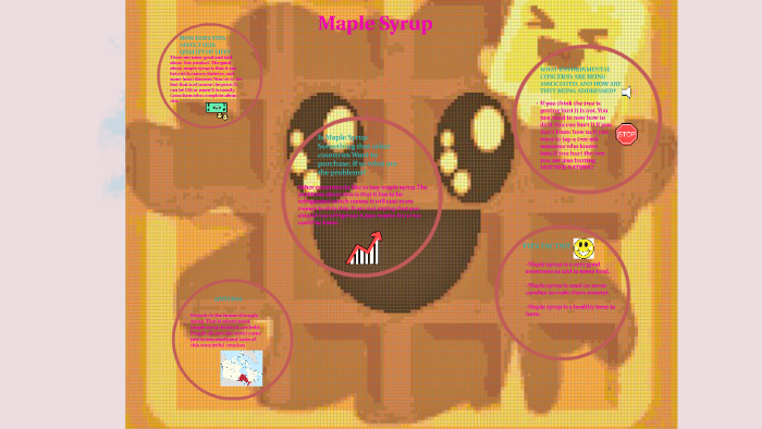 Maple Syrup by Anna-Grace Bruchet on Prezi