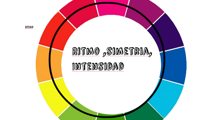 Ritmo ,simetria, Intensidad by Isabel Montilla Russo on Prezi