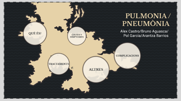 Pulmonia vs Neumonia by alex castro chica on Prezi