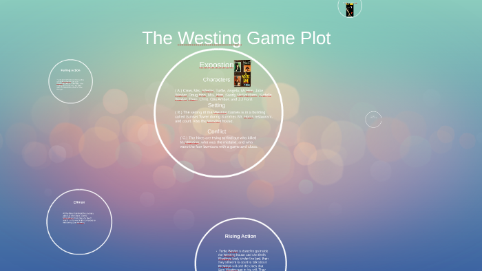The Westing Game Plot by Christine Holguin The Westing Game Plot by Christine Holguin