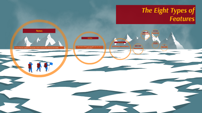 The Eight Types of Features by Niekko Dillard on Prezi