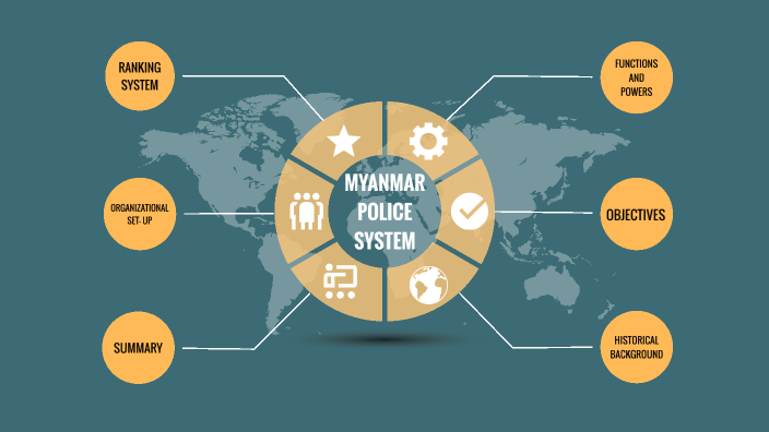 Myanmar Police System by Jellaine Ronario on Prezi