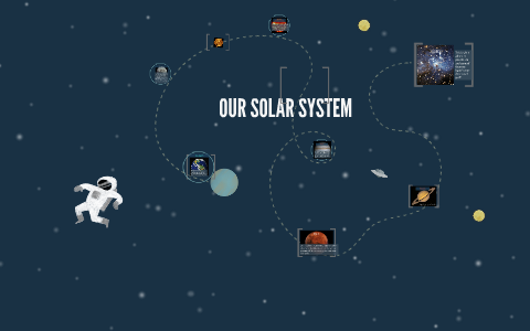 Mia's and Ellie's solar system by chris wildgust on Prezi