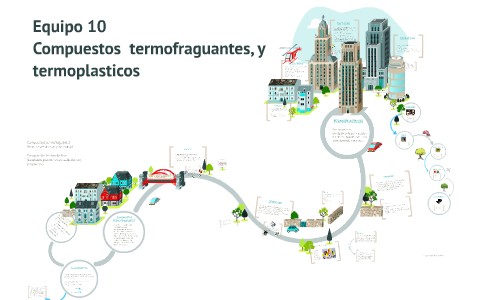 Compuestos termofraguantes y termoplasticos by Diego Roldan Ramos on Prezi
