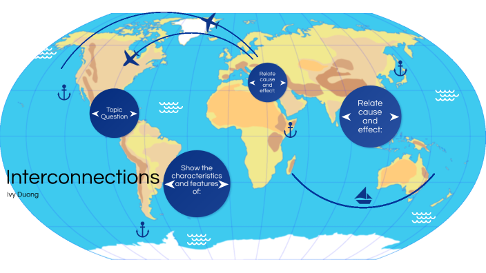 Geography Interconnection Assessment by ivyduong_ on Prezi