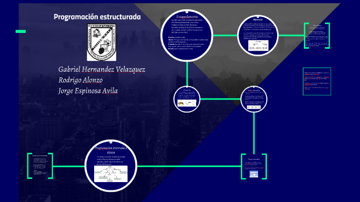 Programacion estructurada by Jorge Espinosa Avila on Prezi