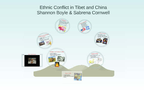 Ethnic Conflict in Tibet and China by Shannon Boyle on Prezi