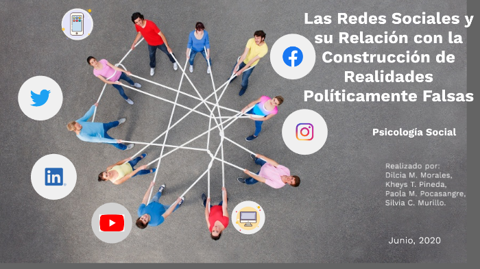 Injerencia de las redes sociales Ps Social by Maggie Morales on Prezi