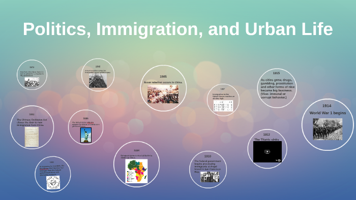 Politics, Immigration, and Urban Life by Ashley Bartell on Prezi