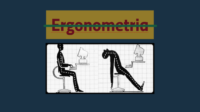 Ergonometria by Mylena Belmont on Prezi