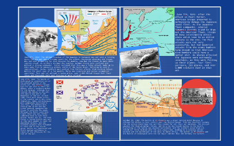 World War II Turning Points by Elizabeth Koss on Prezi