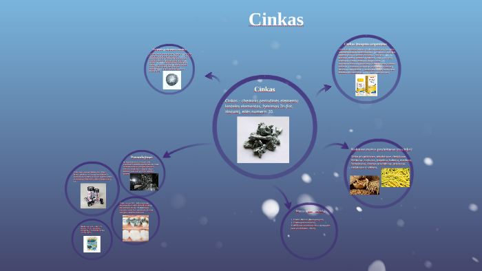 Cinkas by Edvinas Buivydas on Prezi