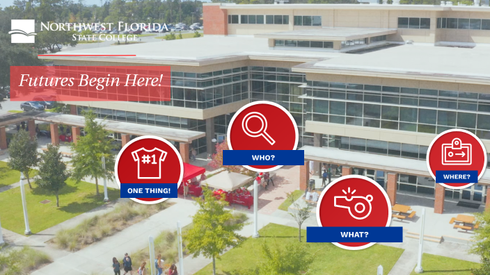 NWFSC 2021-22 by Don Foley on Prezi