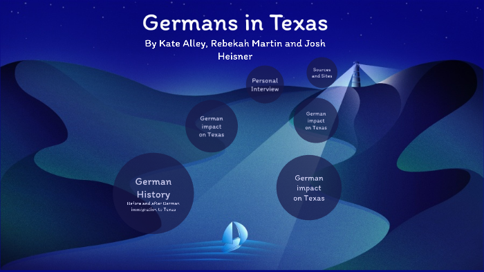 Germans in Texas by lilly poe on Prezi