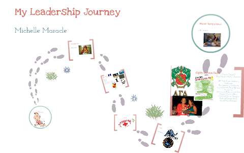 My Leadership Journey by Michelle Maracle on Prezi