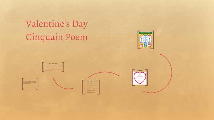 Valentines Day Cinquain Poem by Lauren Gabriel on Prezi
