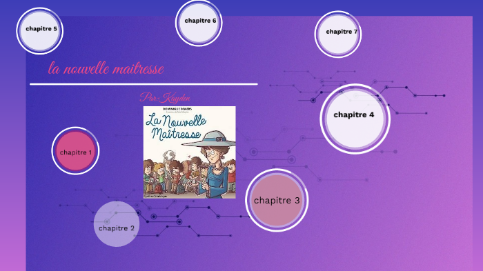 la nouvelle maitresse by Kayden hi on Prezi