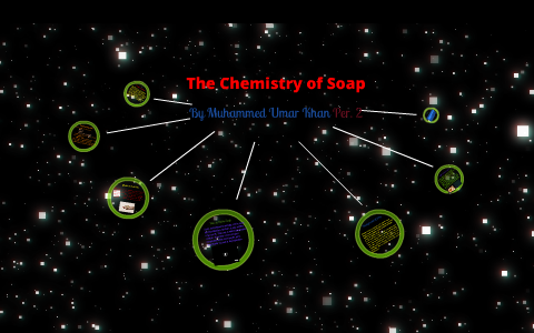 Chemical Components of Soap by Muhammed Khan on Prezi