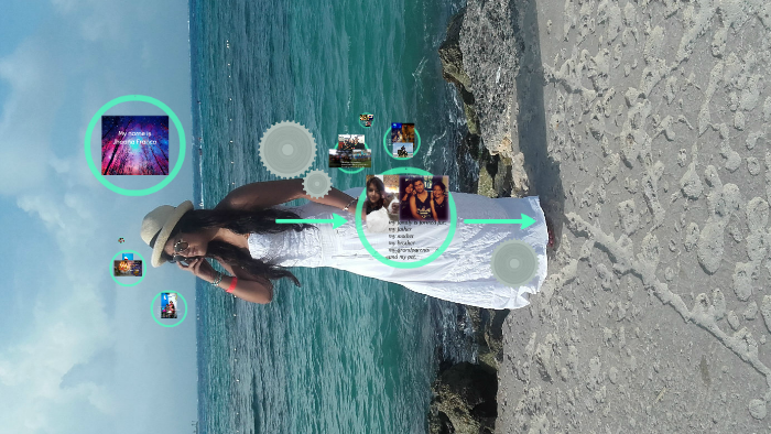 My name is jhoana by jhoana franco bueno on Prezi