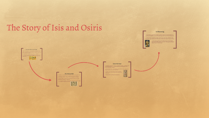 The Story of Isis and Osiris by Gabriella Rivera on Prezi