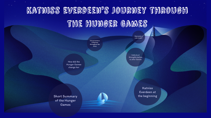 Katniss Everdeen by Agnes Thomas on Prezi