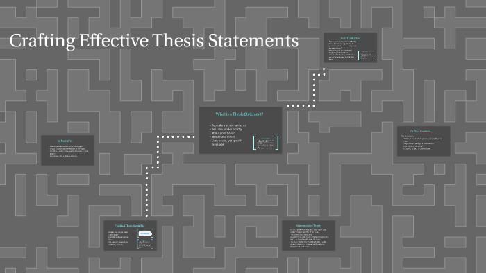 Crafting Effective Thesis Statements By Writing Services