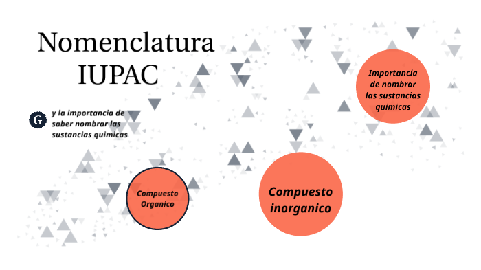 Nomenclatura IUPAC by Samuel Guaman on Prezi