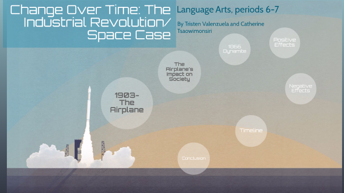 Change Over Time: The Industrial Revolution/Space Case by Kate Chao on ...