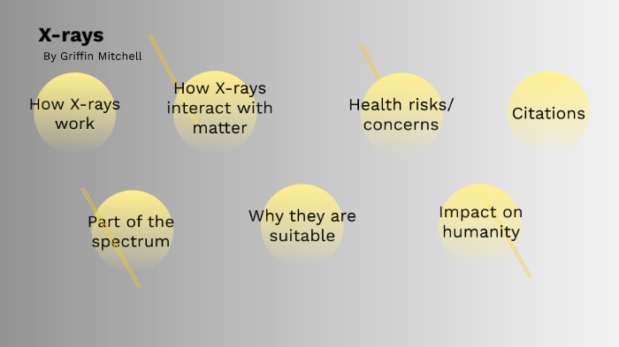 EMS project X-Rays by GRIFFIN MITCHELL on Prezi