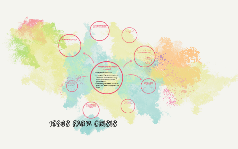 1980s farm Crisis by Brooke Benning on Prezi