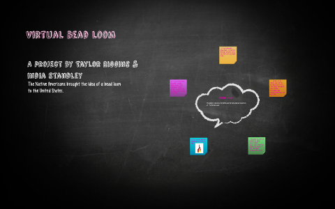 Virtual bead loom by on Prezi