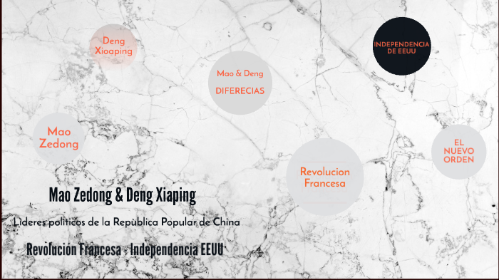 Mao Zedong & Deng Xiaoping by marcia colipan on Prezi