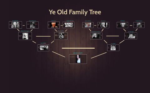Ye Old Family Tree by Jessica Ignasky on Prezi