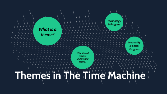 Themes in The Time Machine by Michael Sparks on Prezi