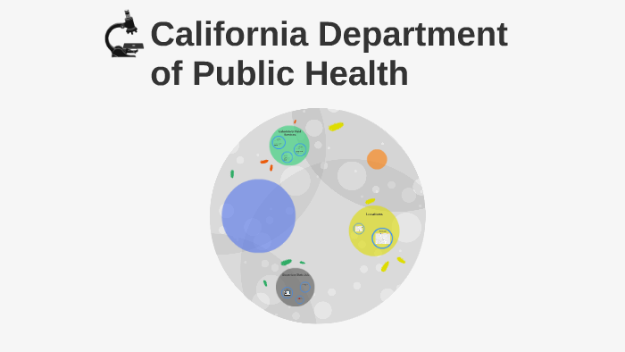 California Department of Public Health by Elaine Flores on Prezi