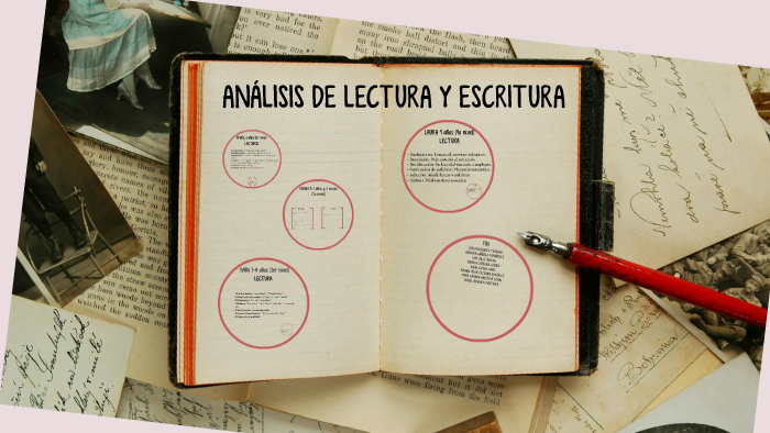 ANÁLISIS DE LECTURA Y ESCRITURA by ELISABETH CALLE on Prezi