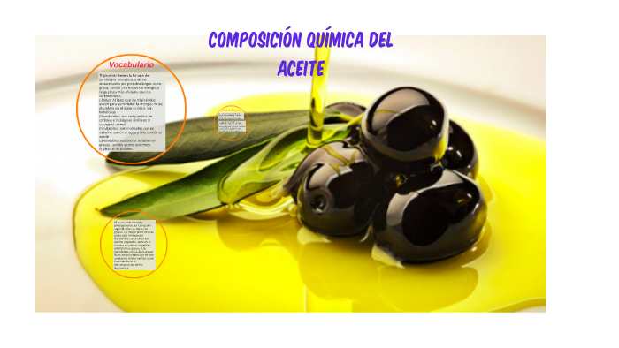 Composición Química Del Aceite by yo yo on Prezi