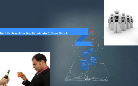 Salient Factors Affecting Expatriate Culture Shock by Saeed Shah on Prezi