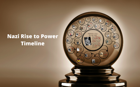 Nazi Rise to Power Timeline by Lauren Willey on Prezi