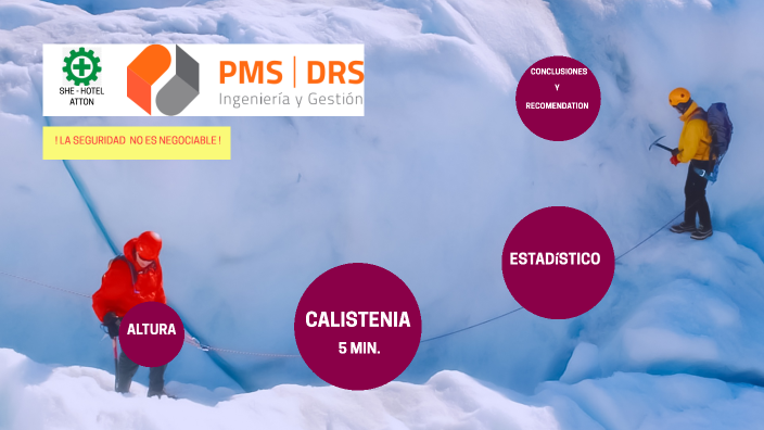 Trabajos en Altura by Percy Moreno Vasquez on Prezi