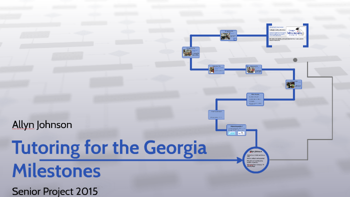 Tutoring for the Georgia Milestones by Ally Johnson on Prezi