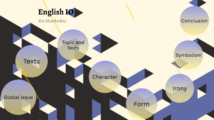 English IO Presentation by Ria Mandaokar on Prezi