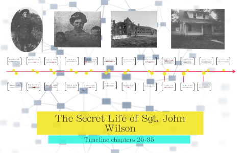 The Secret Life of Sgt. John Wilson by Aisha Ghulam on Prezi