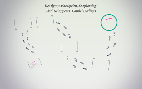 De Olympische Spelen, de oplossing by Joyce Eck on Prezi