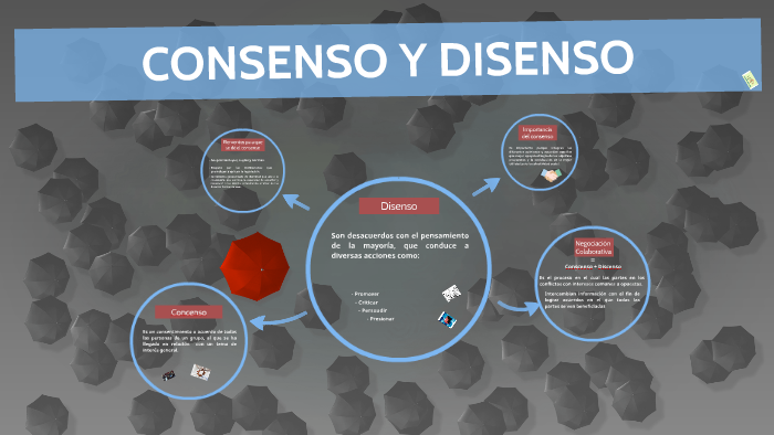 CONCENSO Y DISENSO by Priscila rambao on Prezi Next