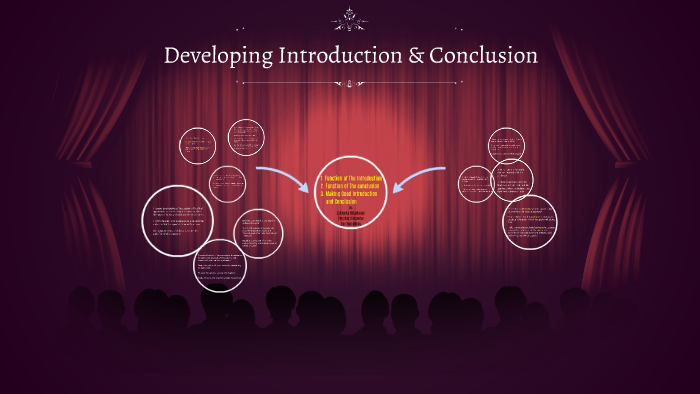 Developing Introduction & Conclusion by Yonatan Alexander