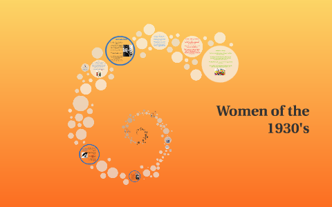 Women of the 1930's by Anne R on Prezi