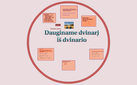 Dauginame dvinarį iš dvinario by Marija Stra on Prezi